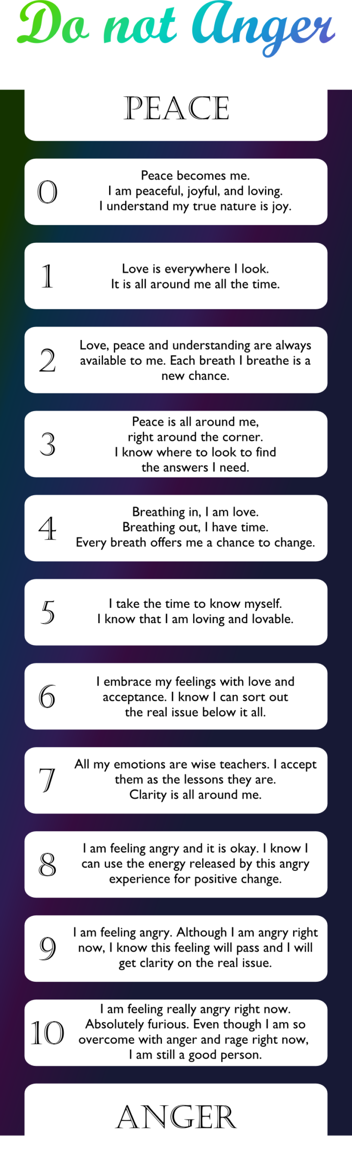Letting go of Anger Affirmation Ladder - LunaHolistic.com